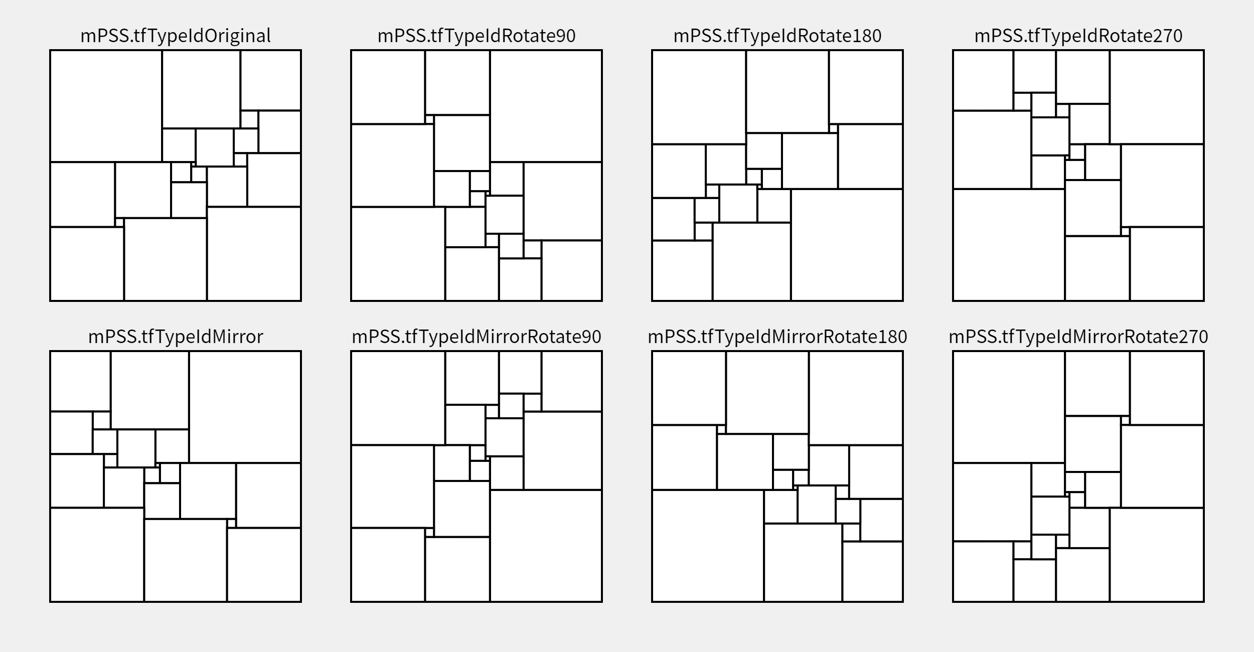 GitHub - tetunori/minimalPerfectSquaredSquares: This repository ...